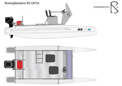 Coaching Launch - RowKraft.com